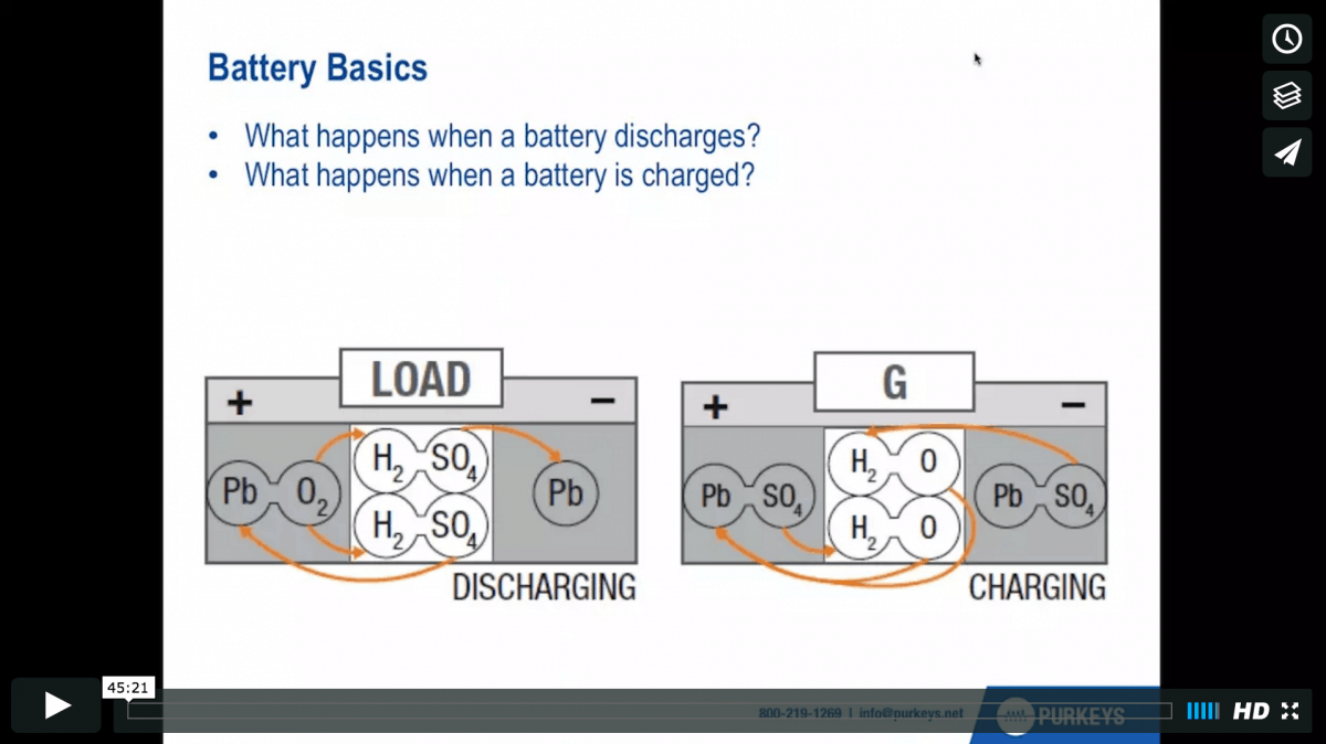 Learning How To Effectively Charge Batteries - Purkeys